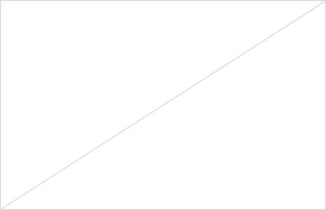 LKB | Project | NKS2 architects - 福岡 一級建築士事務所 設計